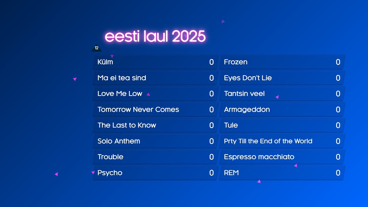 Eesti Laul 2025 : Results from 16 fans - YouTube