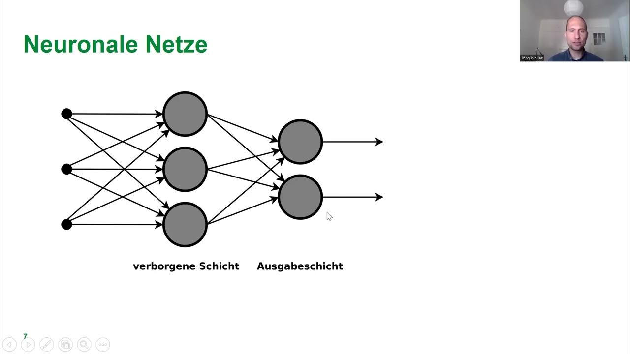 Ethik der neuronalen Netze - YouTube