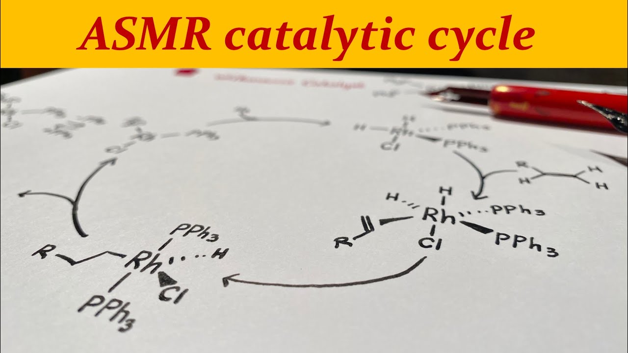 ASMR Catalytic cycle of hydrogenation of alkenes by Wilkinson's ...
