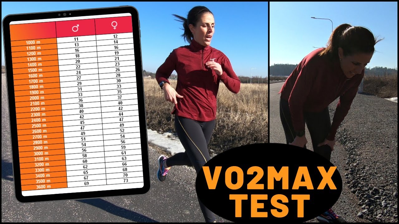 Running Fitness Test Calculator | EOUA Blog Running Fitness Test Calculator | EOUA Blog