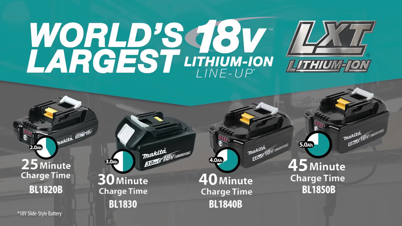 Makita Corded and Cordless LED Worklight DML805 - TheWwarehouse - YouTube