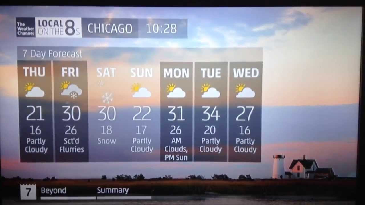 Chicago IntelliStar 2 12/12/2013 10:28 AM - YouTube