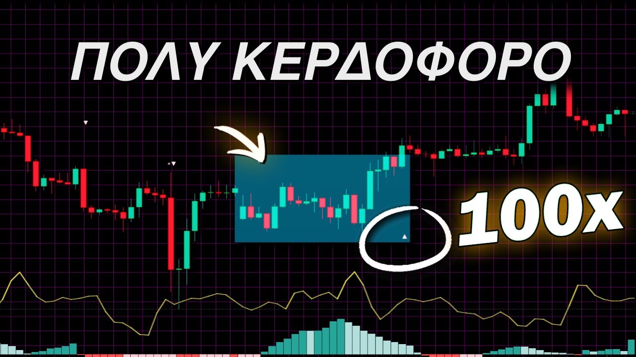Ο πιο ακριβής δείκτης Breakout στο Tradingview! Τα αποτελέσματα είναι ...