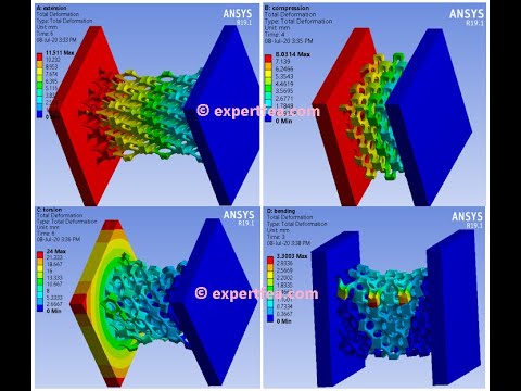 ANSYS WB Static Structural - Extension, compression, torsion and ...