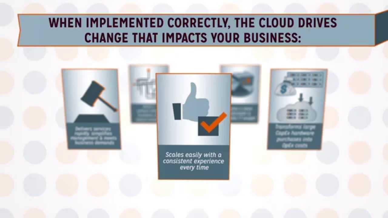 DynTek - Deliver Your Cloud Strategy with Azure - YouTube