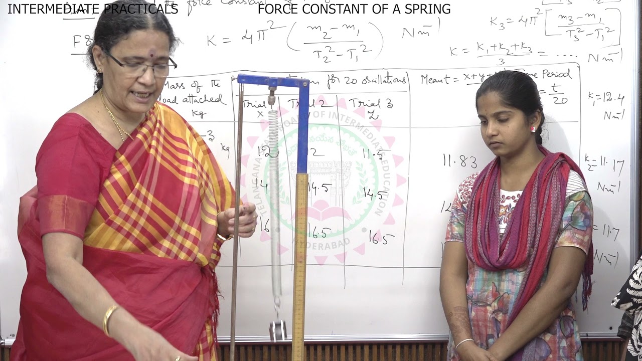 FORCE CONSTANT OF A SPRING - PHYSICS - PRACTICAL - PART - 8.2 - YouTube