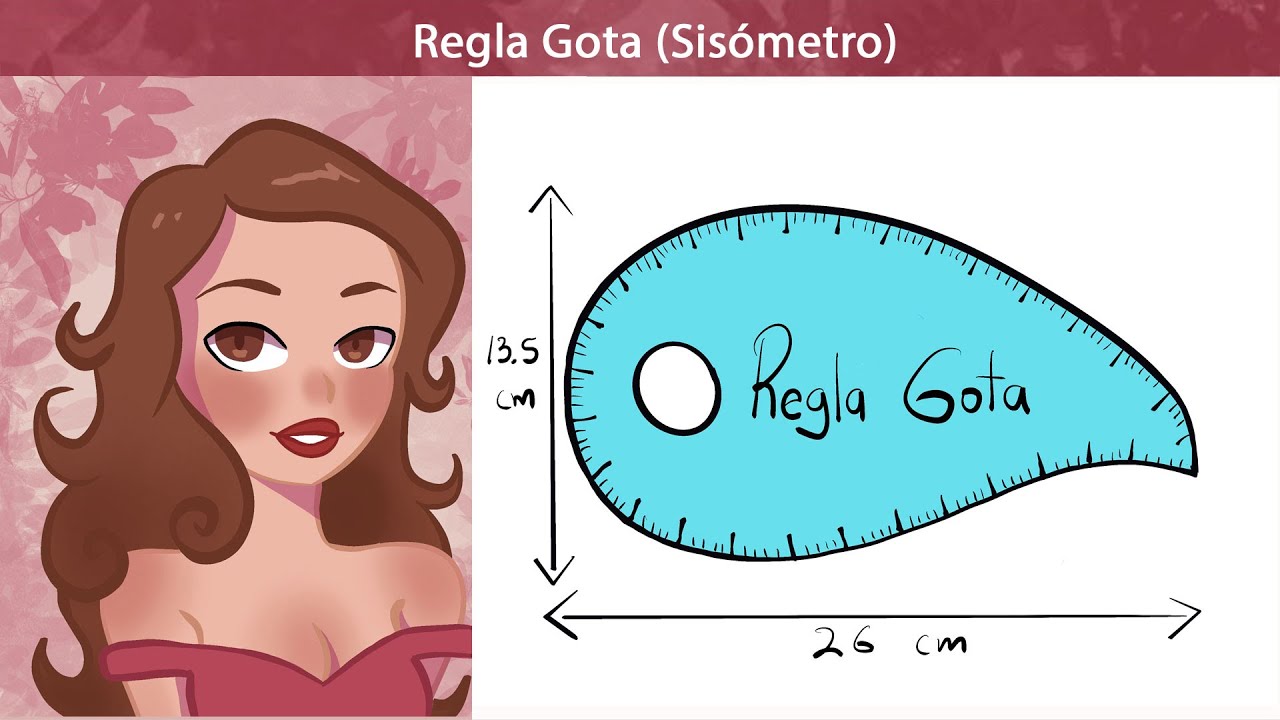 Como Hacer tu Propia Regla Gota (Sisómetro) de Cero sin Moldes y sin ...