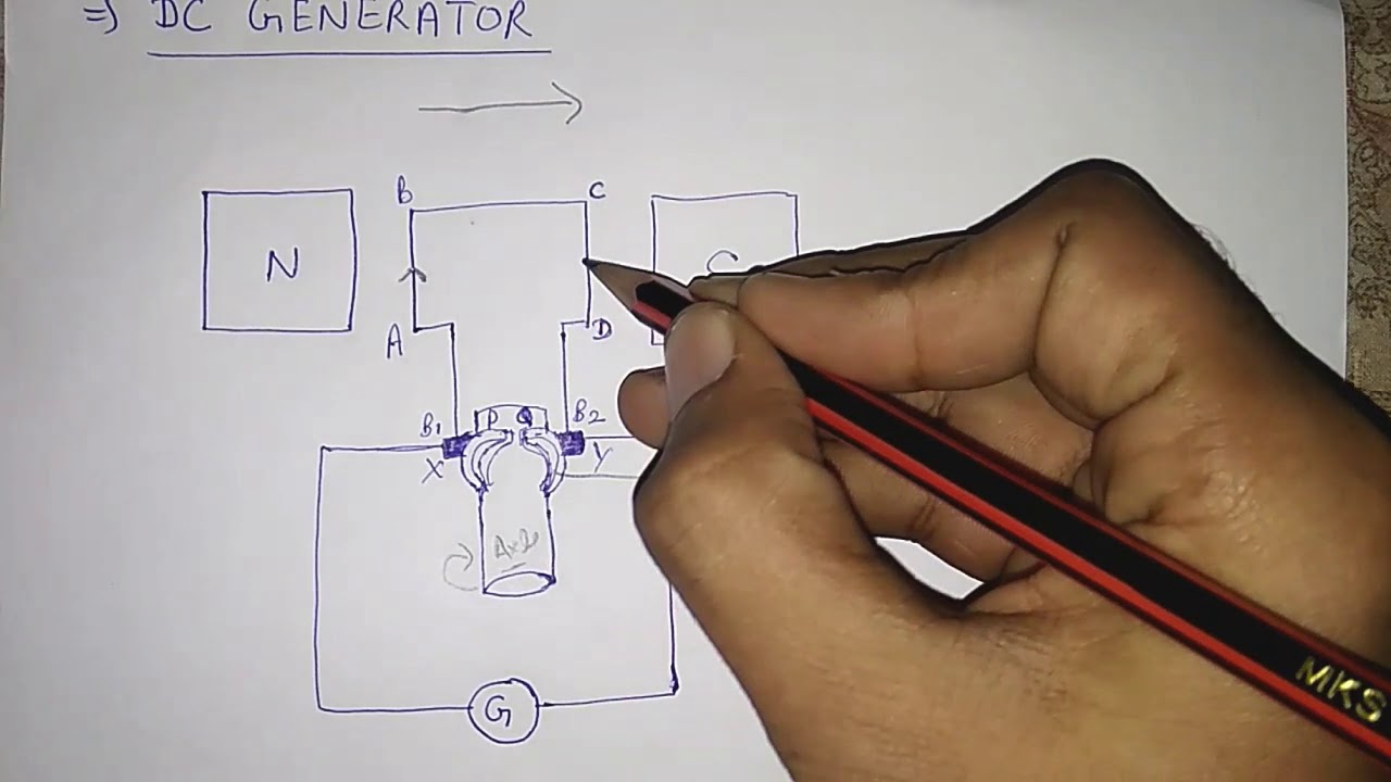 10th Science Ch.-13||Part-9||Working Principle of DC Generator||Study ...