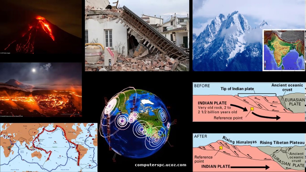 7th Grade Week 14c Theory of Plate Tectonics - YouTube