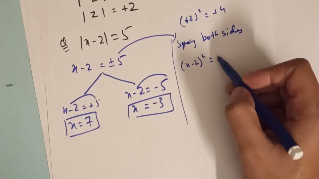 Absolute Value Functions - YouTube