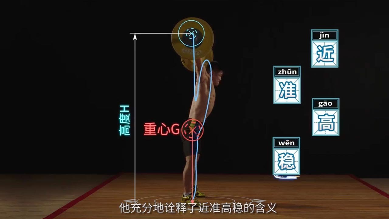 The Perfect Snatch demonstrated by LU Xiaojun - YouTube