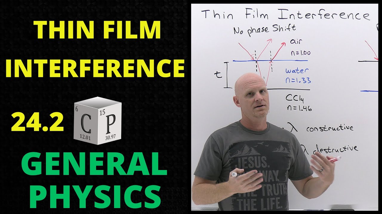 24.2 Thin Film Interference | General Physics - YouTube