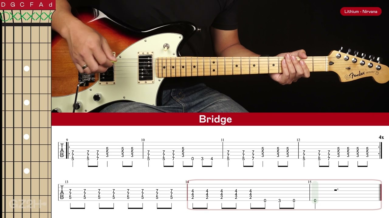 Lithium Guitar Cover Nirvana 🎸|Tabs + Chords| Chords - Chordify