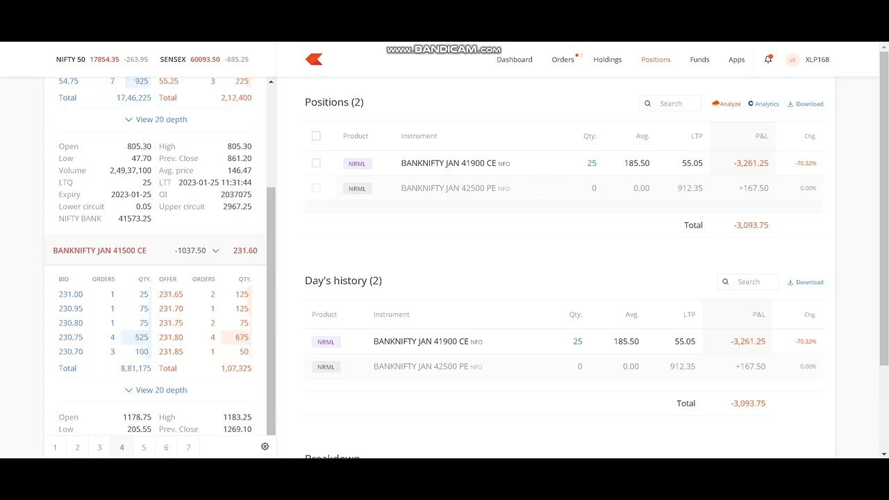 Banknifty Rs 3000 loss Recover to Rs 5500 on 25th jan 2023 - YouTube