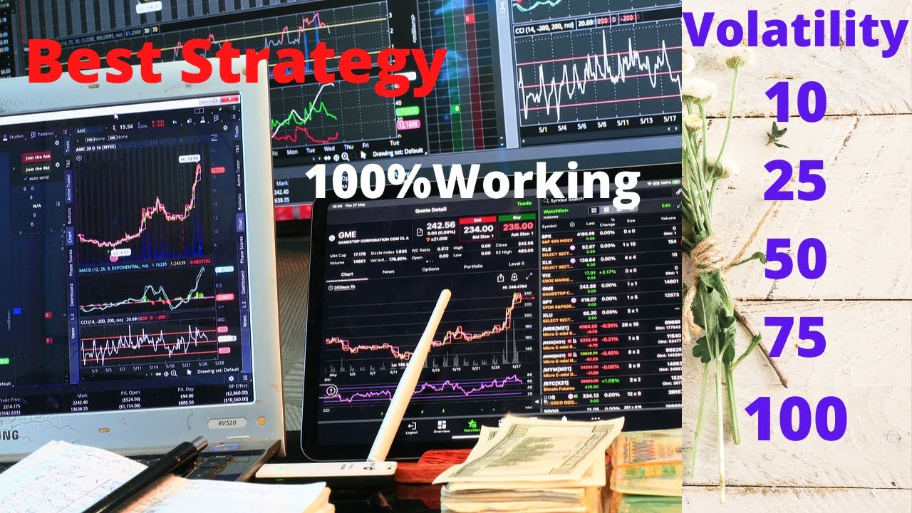 Volatility 75 Index Strategy M15 2021|volatility 75 index chart|All vix ...