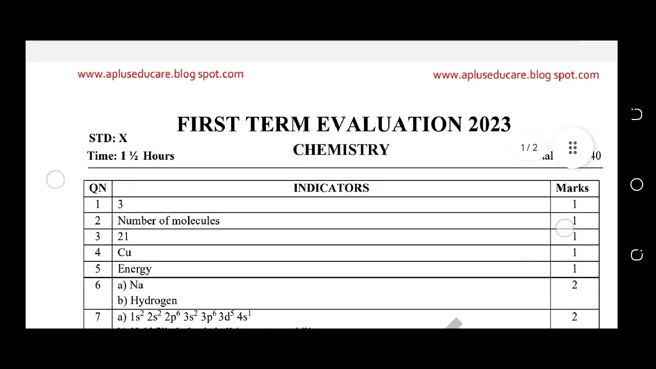 SSLC CHEMISTRY ANSWER KEY/SSLC CHEMISTRY ONAM EXAM ANSWER KEY - YouTube