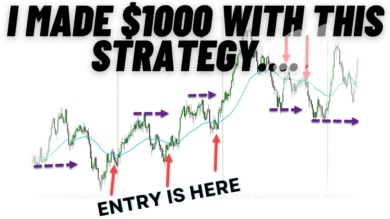 How I Trade Volatility 75 Profitably on Deriv - YouTube