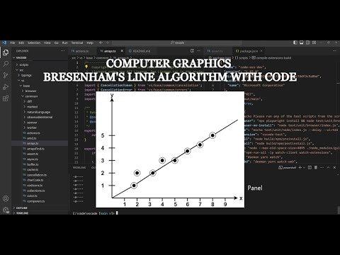 COMPUTER GRAPHICS BRESENHAM'S LINE DRAWING ALGORITHM WITH CODE... - YouTube