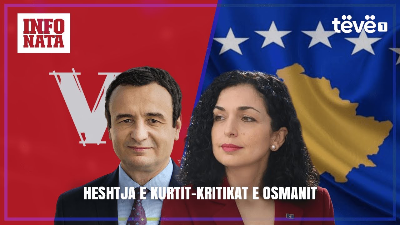 KËNDI I KIMIT - SHQIPTARËT SOT NË ANALIZËN E KIM MEHMETIT - 09.04.2025 ...