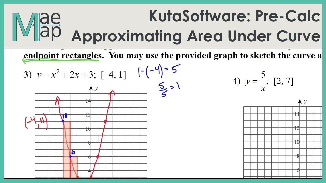 KutaSoftware: Pre-Calc - Approximating Area Under A Curve - YouTube
