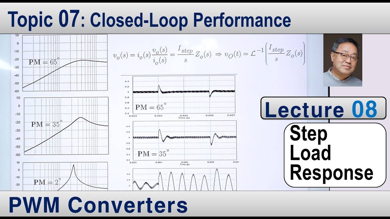 Lecture 08: Step Load Response, Output impedance, Buck converter, Time ...