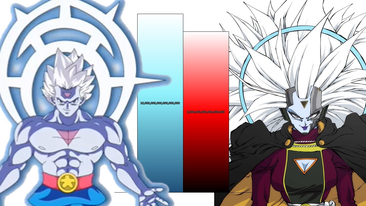 Grand Priest VS Grand Priestess POWER LEVELS Over The Years (All Forms ...