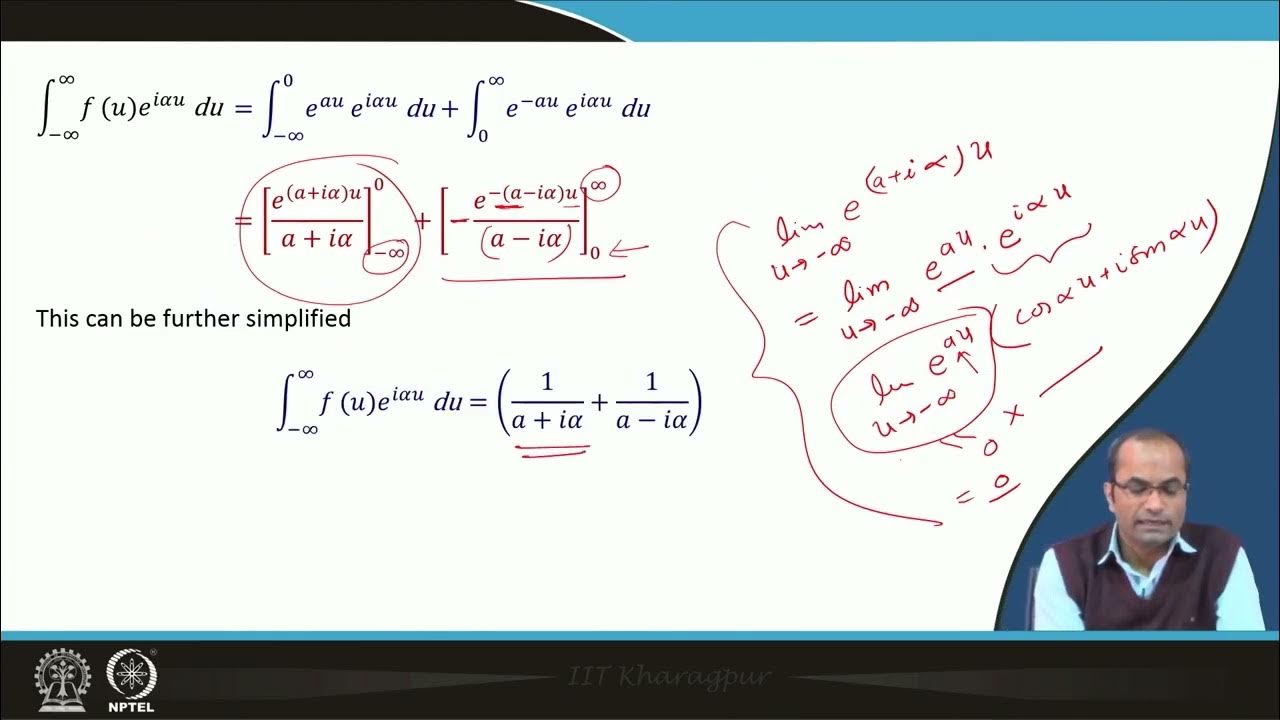 Fourier Transform #swayamprabha #ch38sp - YouTube