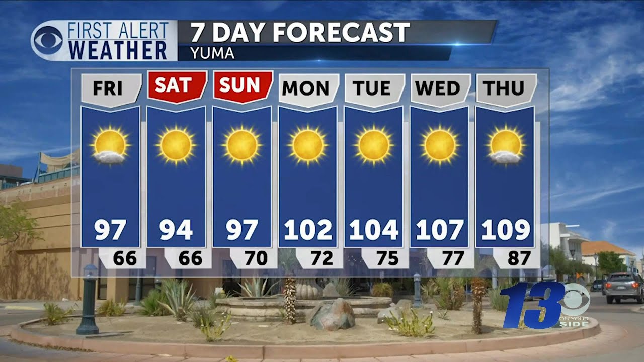 13 On Your Side Weather: May 21, 2020 - YouTube