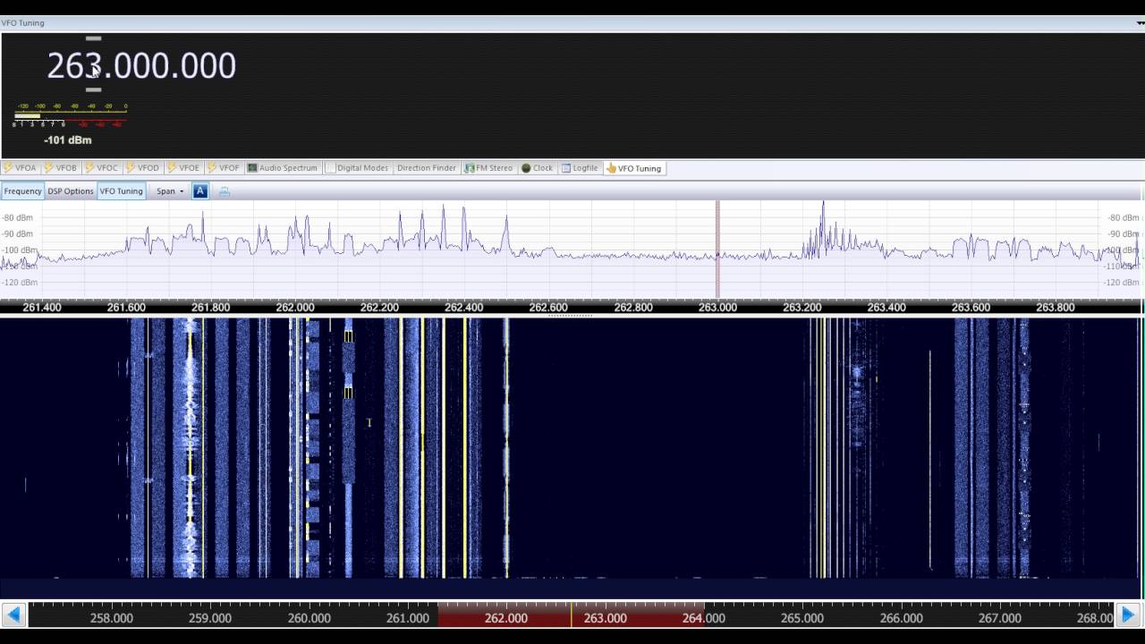 NATO SATCOM SDR SPECTRUM - YouTube