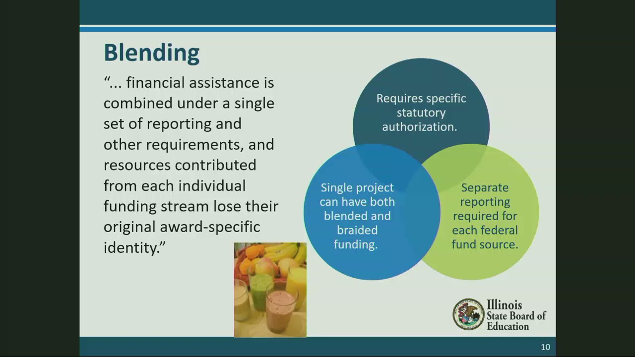 8 Blending and Braiding Funds - YouTube