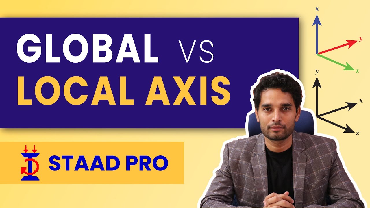 LOCAL AXIS Vs GLOBAL AXIS IN STAAD Pro How To Apply Beta Angle In local-axis-vs-global-axis-in-staad-pro-how-to-apply-beta-angle-in