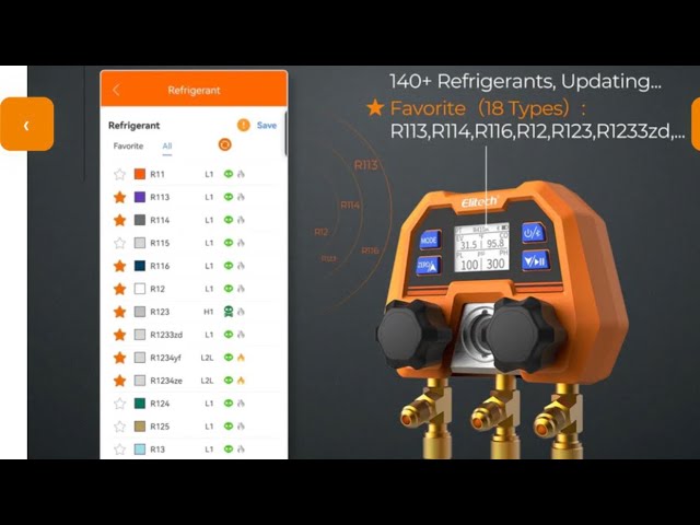 Elitech EMG-40V Intelligent Valves Digital Manifold With, 40% OFF