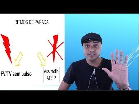 RITMOS DE PARADA CARDÍACA - PCR - YouTube