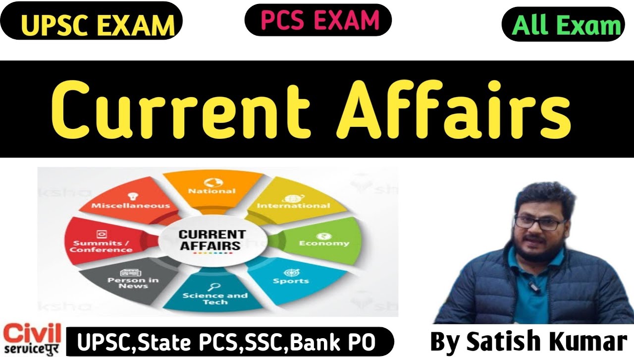 Current Affairs Today | Current affairs Updated | upsc,ias,statePCS,ssc ...
