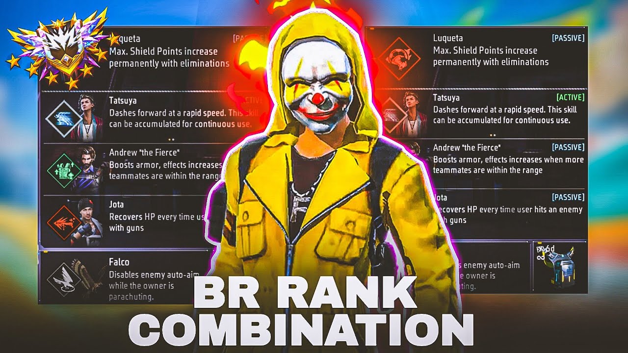 Best Character Combination For Br Rank After ob46 update🤯 |New ...