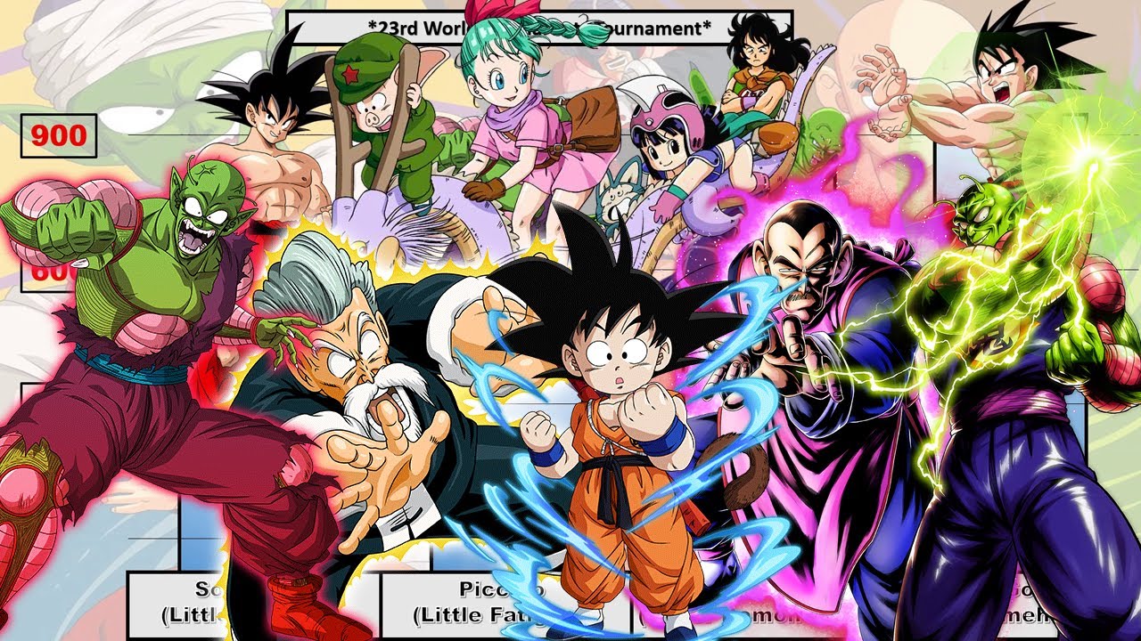 Dragon Ball Complete Series POWER LEVELS | Primal Saiyan - YouTube