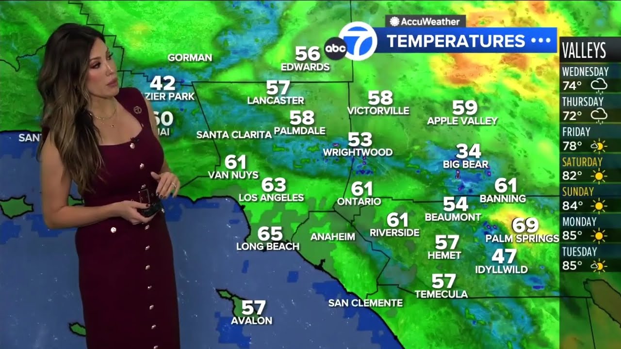 Leslie Lopez Weather News Youtube 2551