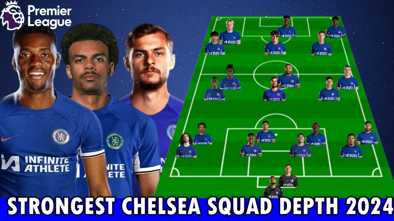 DONE DEALS CHELSEA Predicted SQUAD DEPTH With Confirmed SUMMER ...