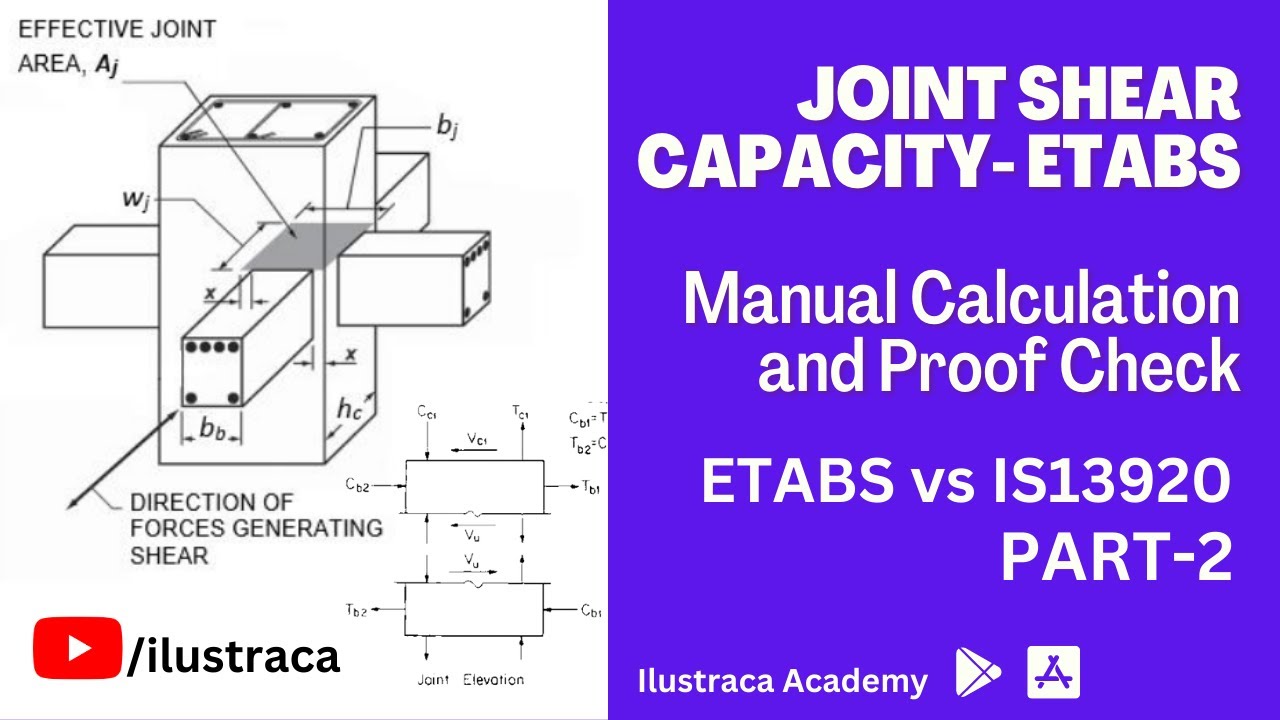 Joint Shear Capacity- ETABS vs IS13920: Part-2 | ilustraca | Sandip Deb ...