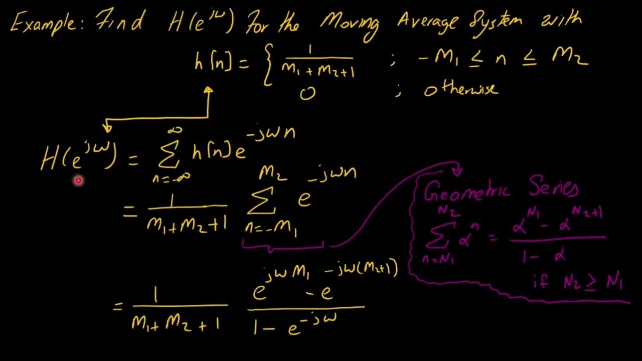 DTFT of Moving Average Filter - YouTube