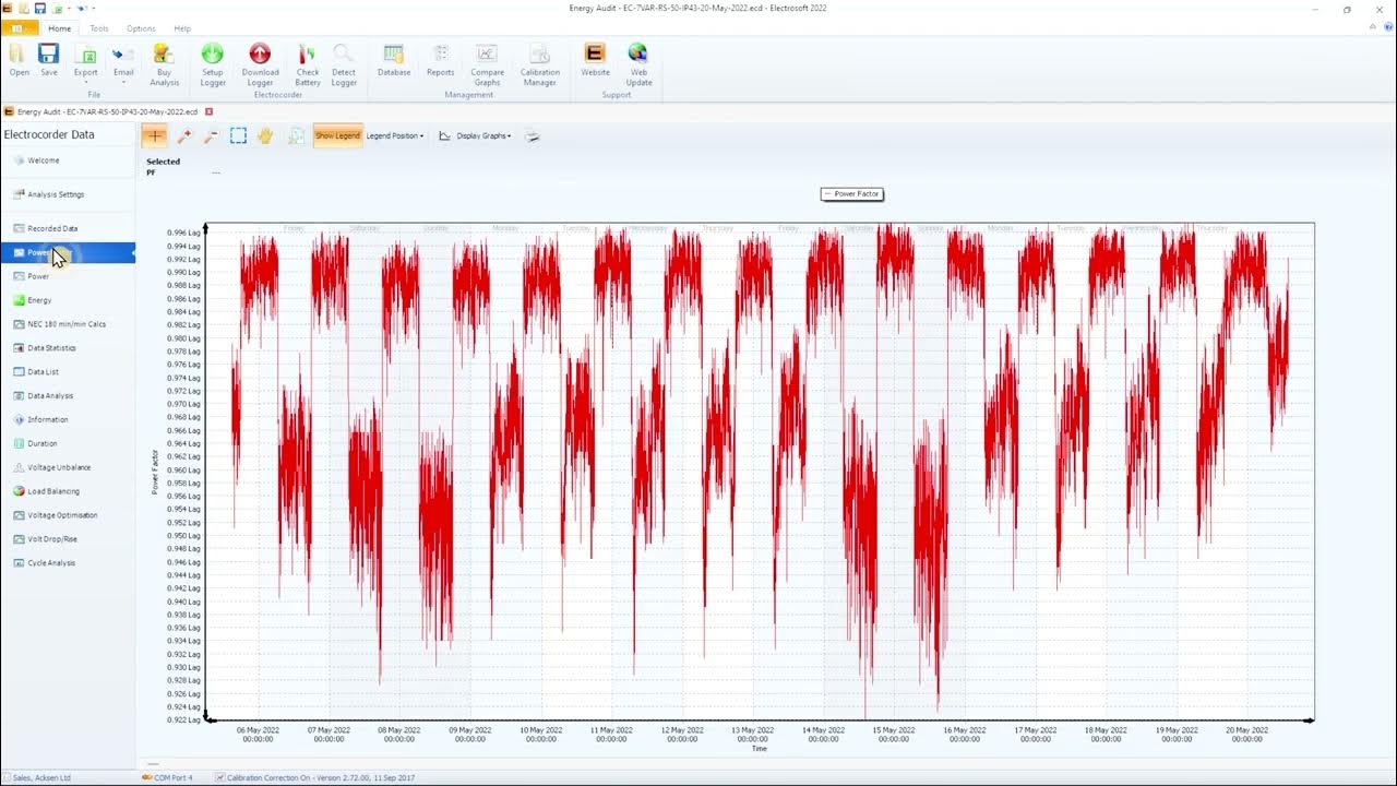 Electrosoft - EC-7VAR-RS Power Logger - YouTube