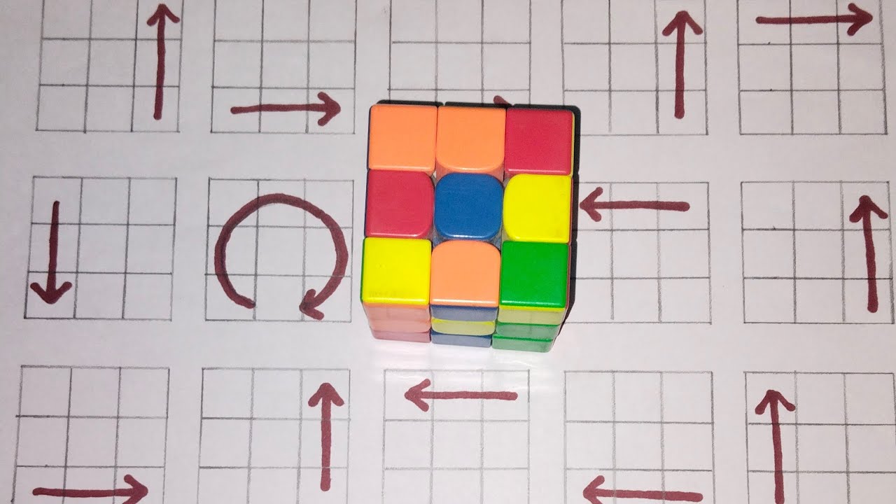 e3 by 3 Rubiks Cube Made Easy: Solve in Minutes with the Bigganer ...