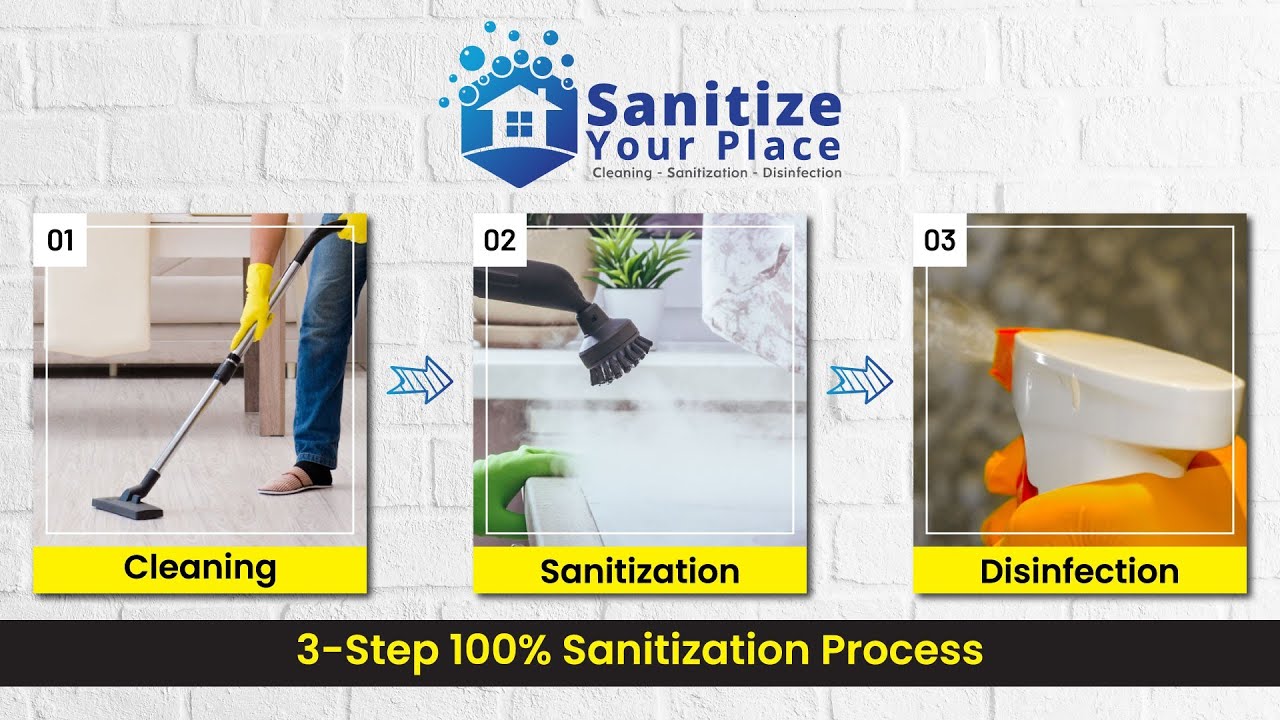 3 Step 100% Sanitization Process - YouTube