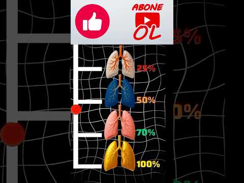Bu Nefes Testi Akciğerlerinin Ne Kadar Güçlü Olduğunu Gösteriyor!