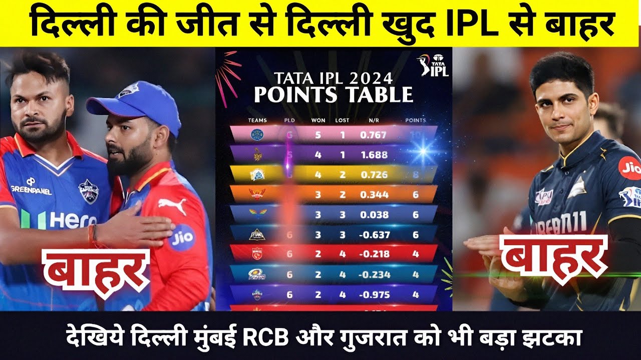 IPL Points Table 2024 Today 25 APRIL | Delhi Gujarat after match points ...
