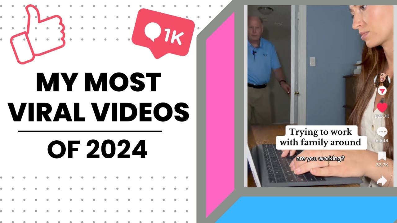 Most Viral of 2024 || Part 2 - YouTube