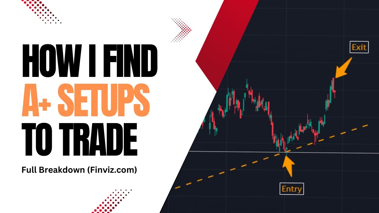How To Find Profitable Setups to Trade (My Full Breakdown) (Finviz ...