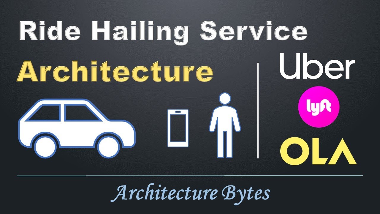 Uber Architecture | Lyft System Design | Ride Hailing Platform Design ...