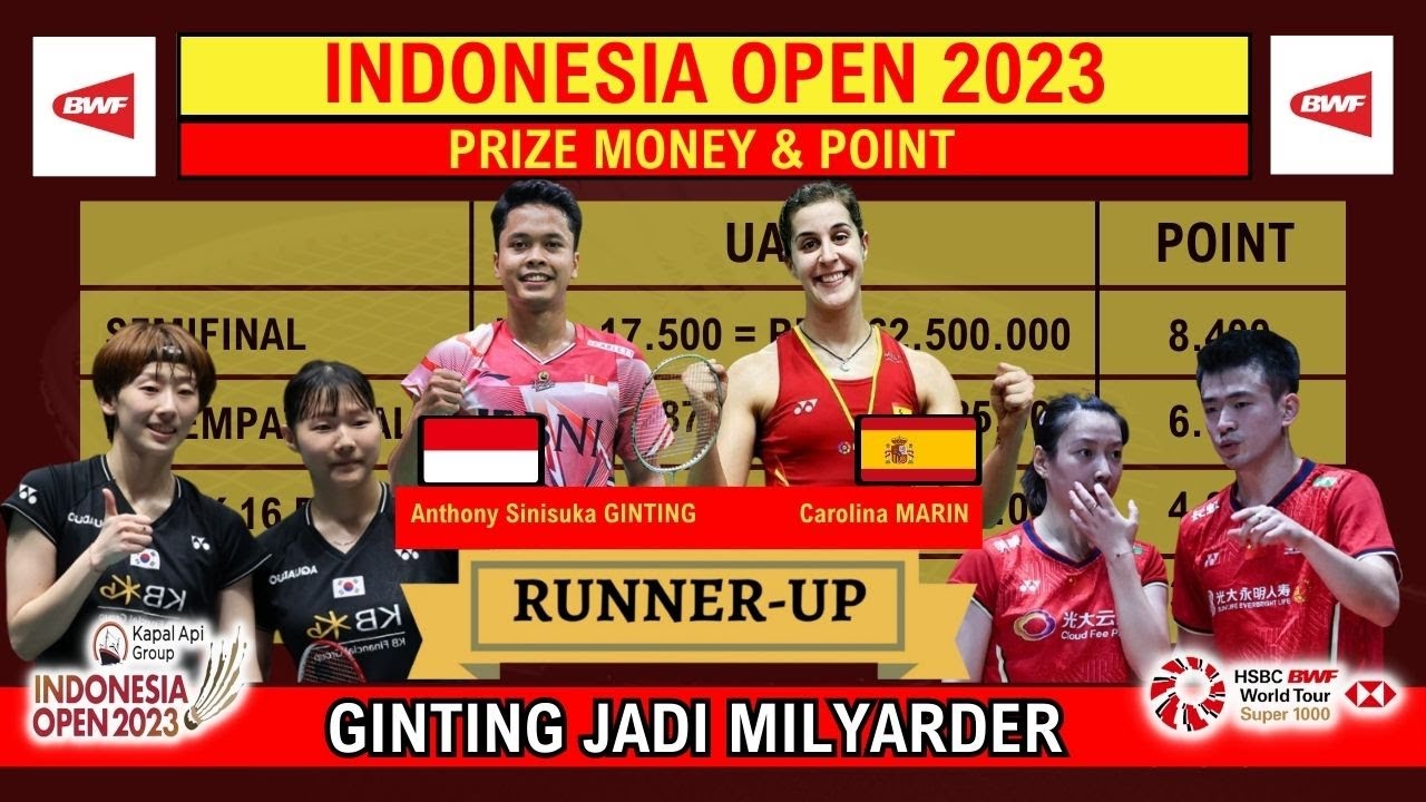 Hadiah dan Point Indonesia Open 2023 | Ginting Auto Kaya - YouTube