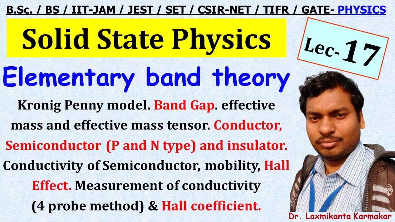 L17_Solid State Physics_ Elementary Band Theory_Effective Mass_Kronig ...